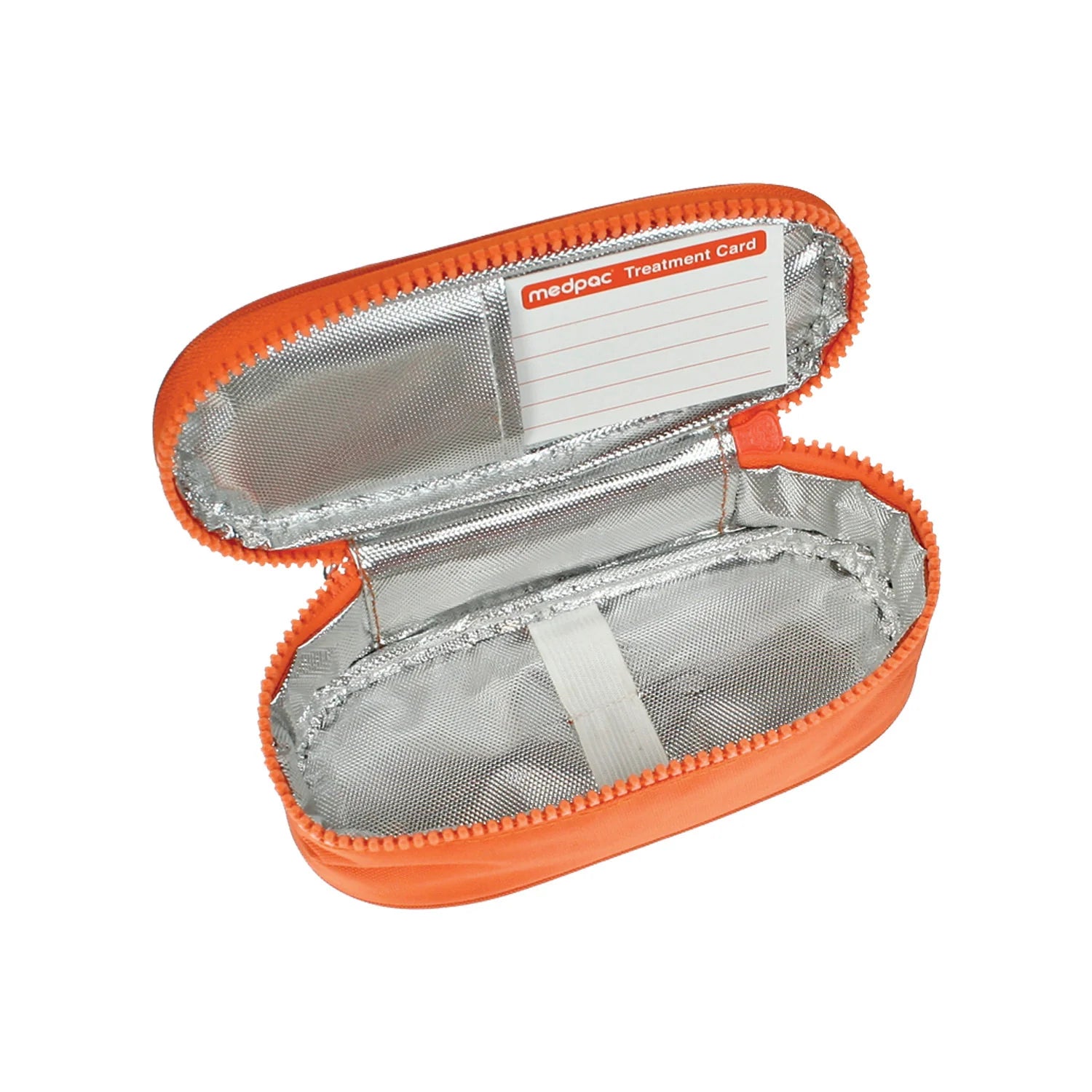 Choosing the Best Portable Medicine Storage Bag | Medpac